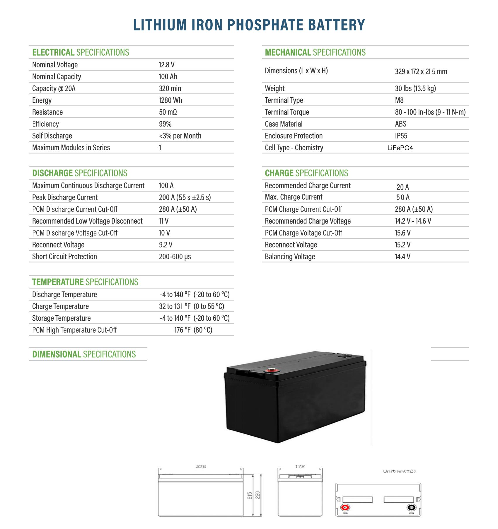 Faktor Shop | LiFePo4 12V 100AH incl. BMS